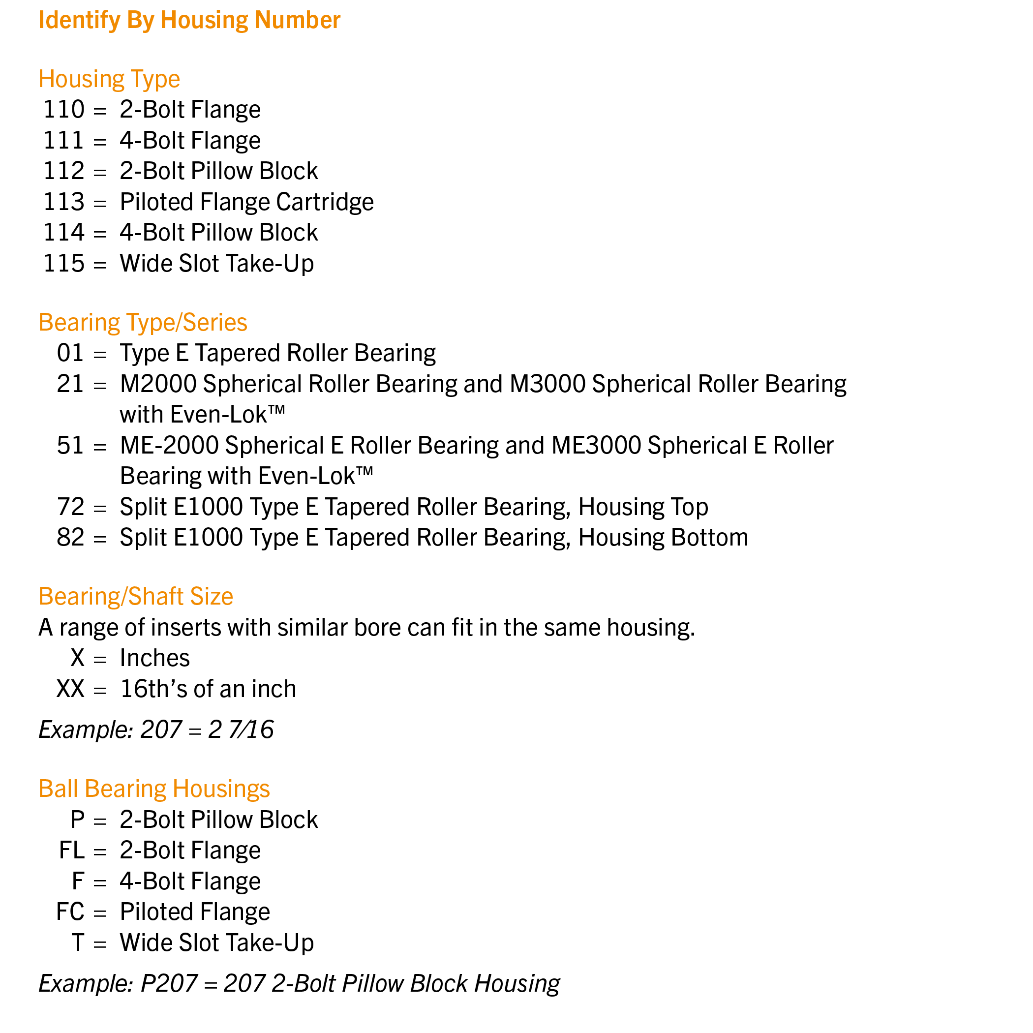 Bearing Identification Services | Moline Bearing Company